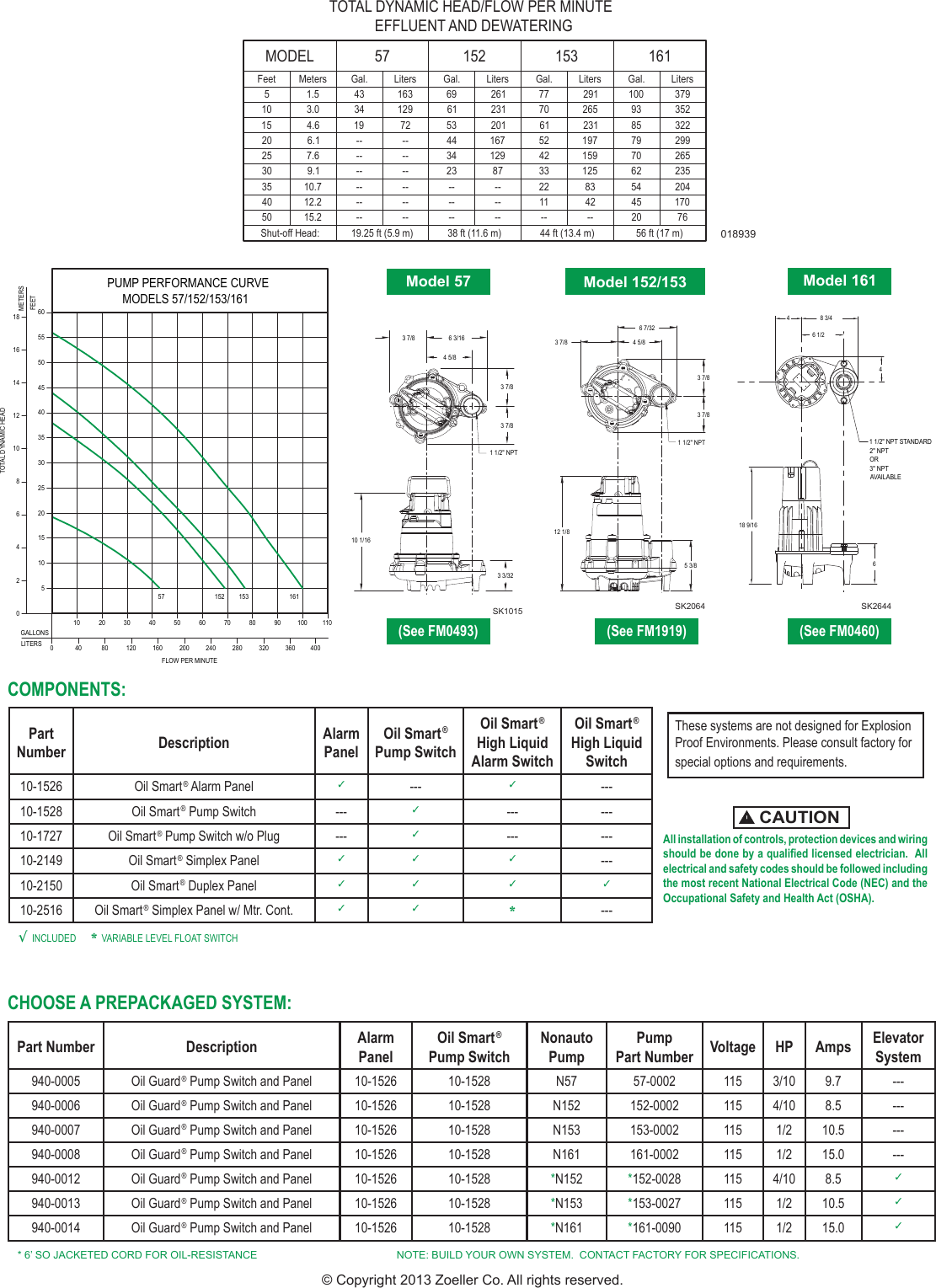 17028 1 Zoeller Oil Guard System Brochure User Manual
