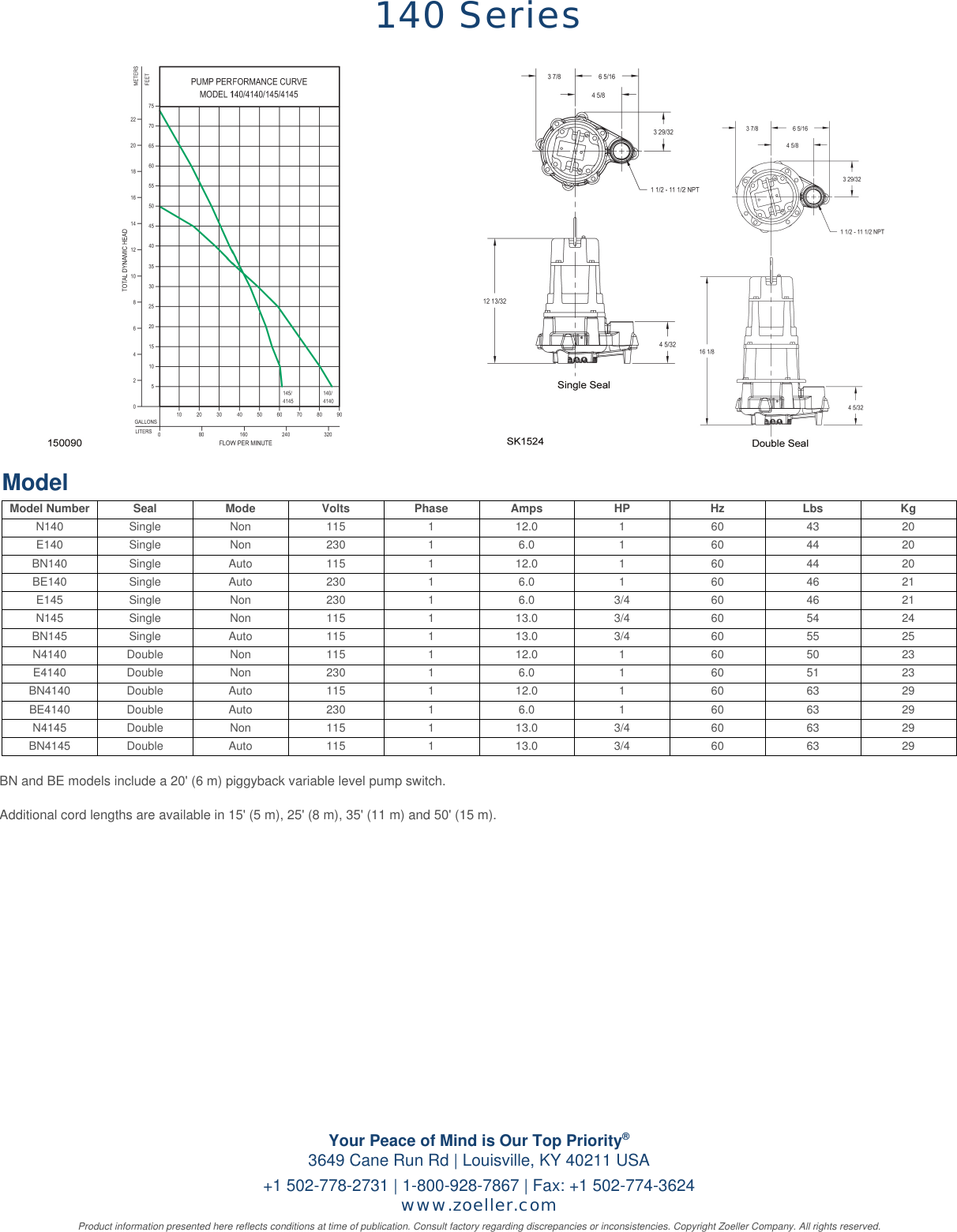 179 2 Zoeller 140 Flow Mate Series Specifications Pump Company User Manual