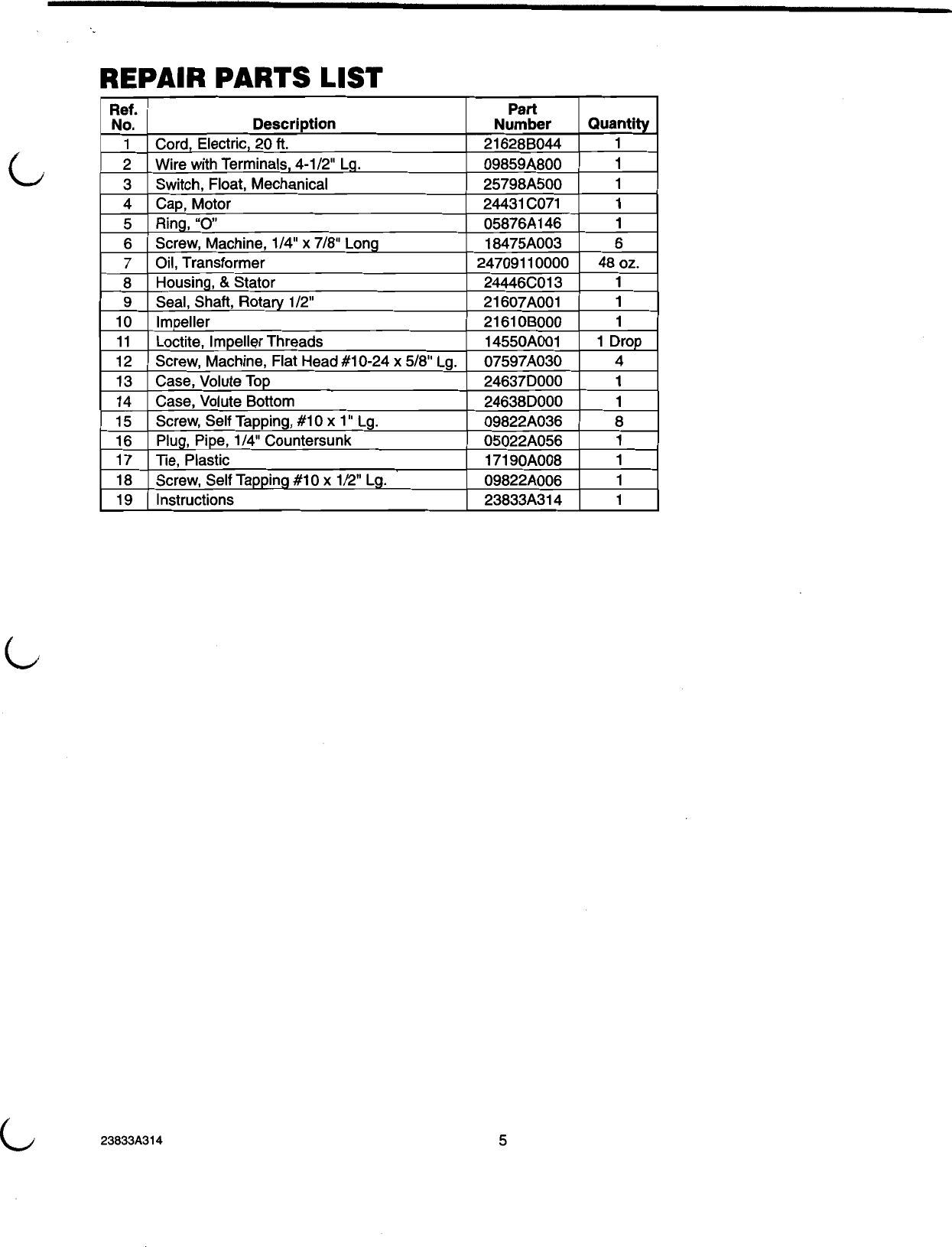 410188 2 Meyers Cmv5 Manual User