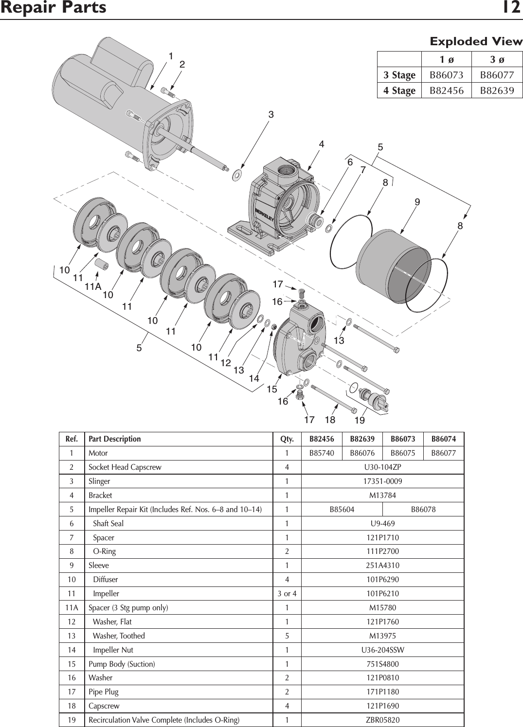 49262 3 Berkeley B82456 01 Owners Manual User