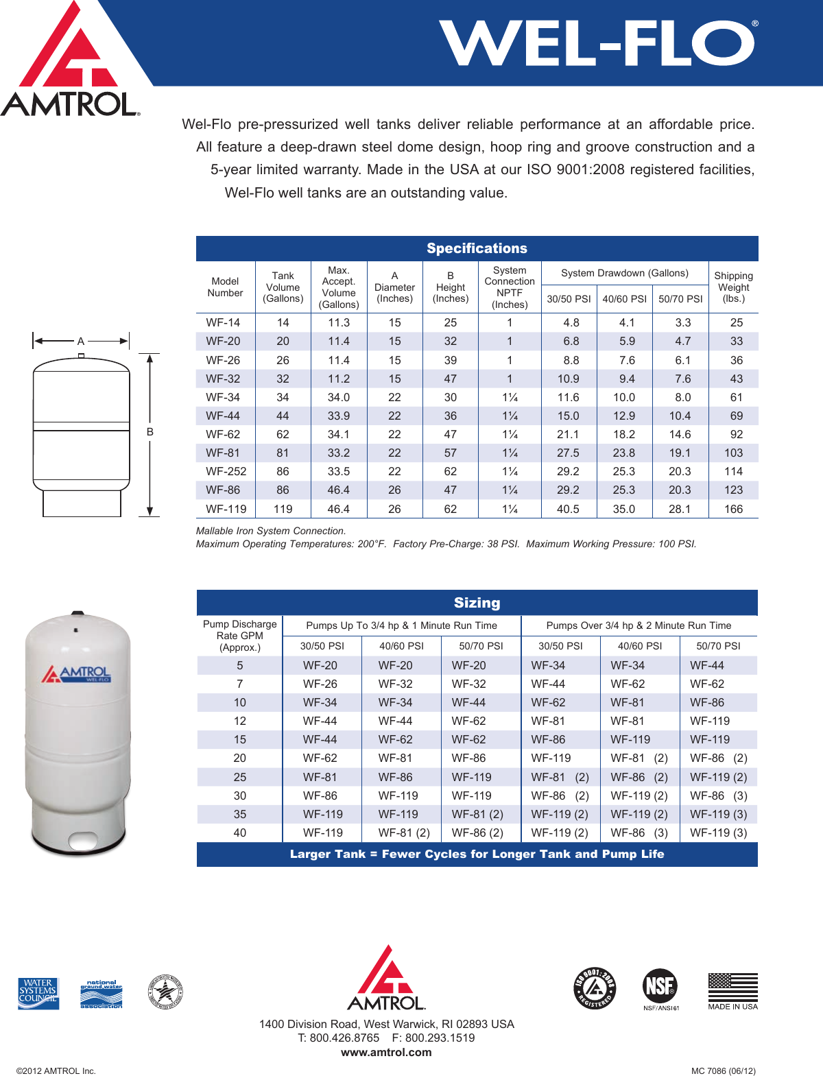 534971 2 Wel Flo Brochure User Manual