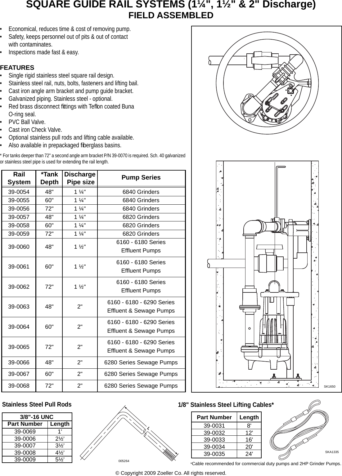 536725 1 Zoeller Rail Systems Accessories Zm1347 Disconnect & User Manual