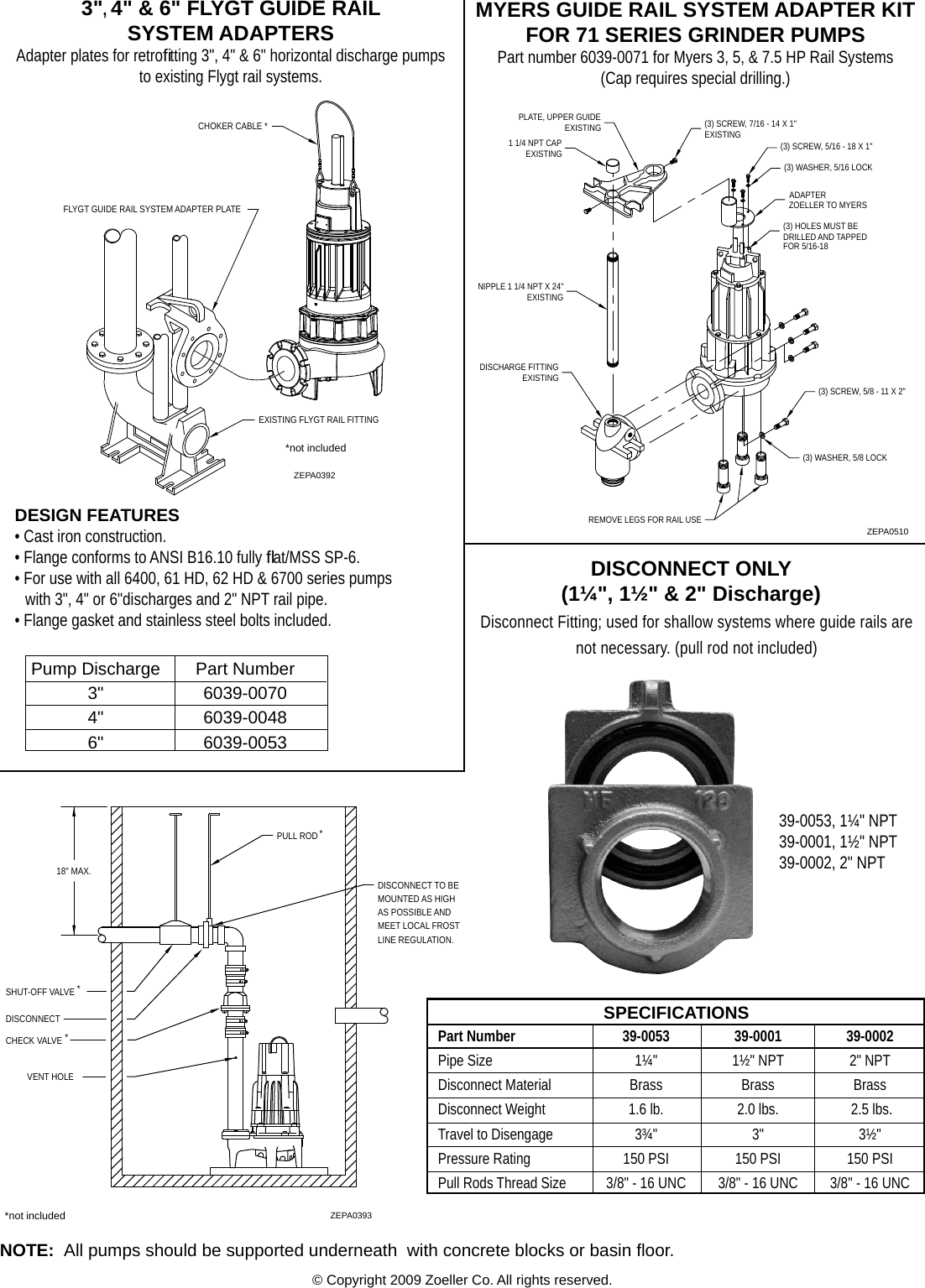 536725 1 Zoeller Rail Systems Accessories Zm1347 Disconnect & User Manual