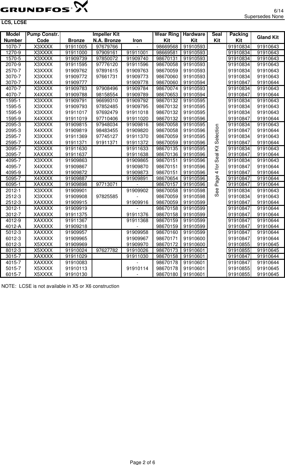 536915 3 Paco Lcs Series End Suction Pump Repair Parts User Manual