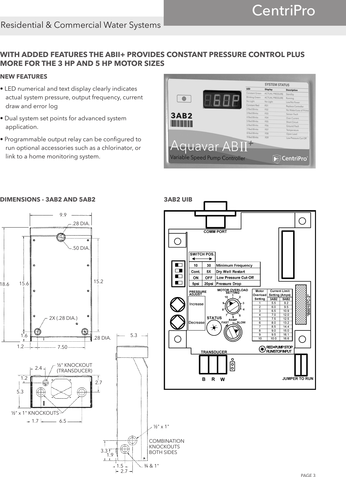 539161 2 Goulds Aquavar ABII Product Overview