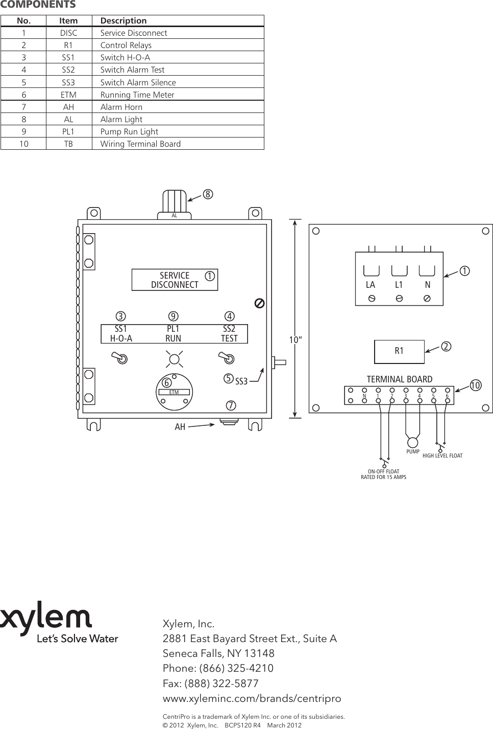 540195 2 Centripro SES S12015FR Simplex Control Panel Technical Brochure