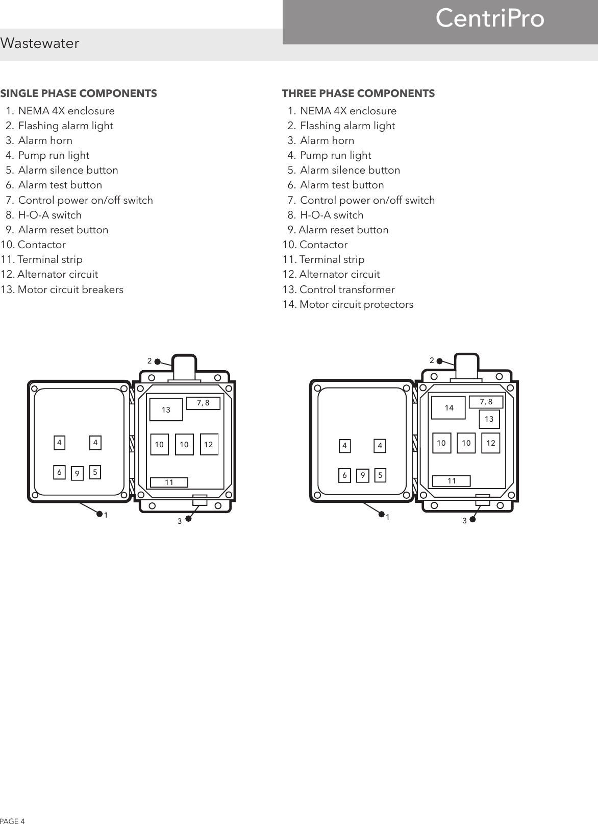 540223 2 Centripro SES D10020 D32232 Duplex Control Panel Technical ...