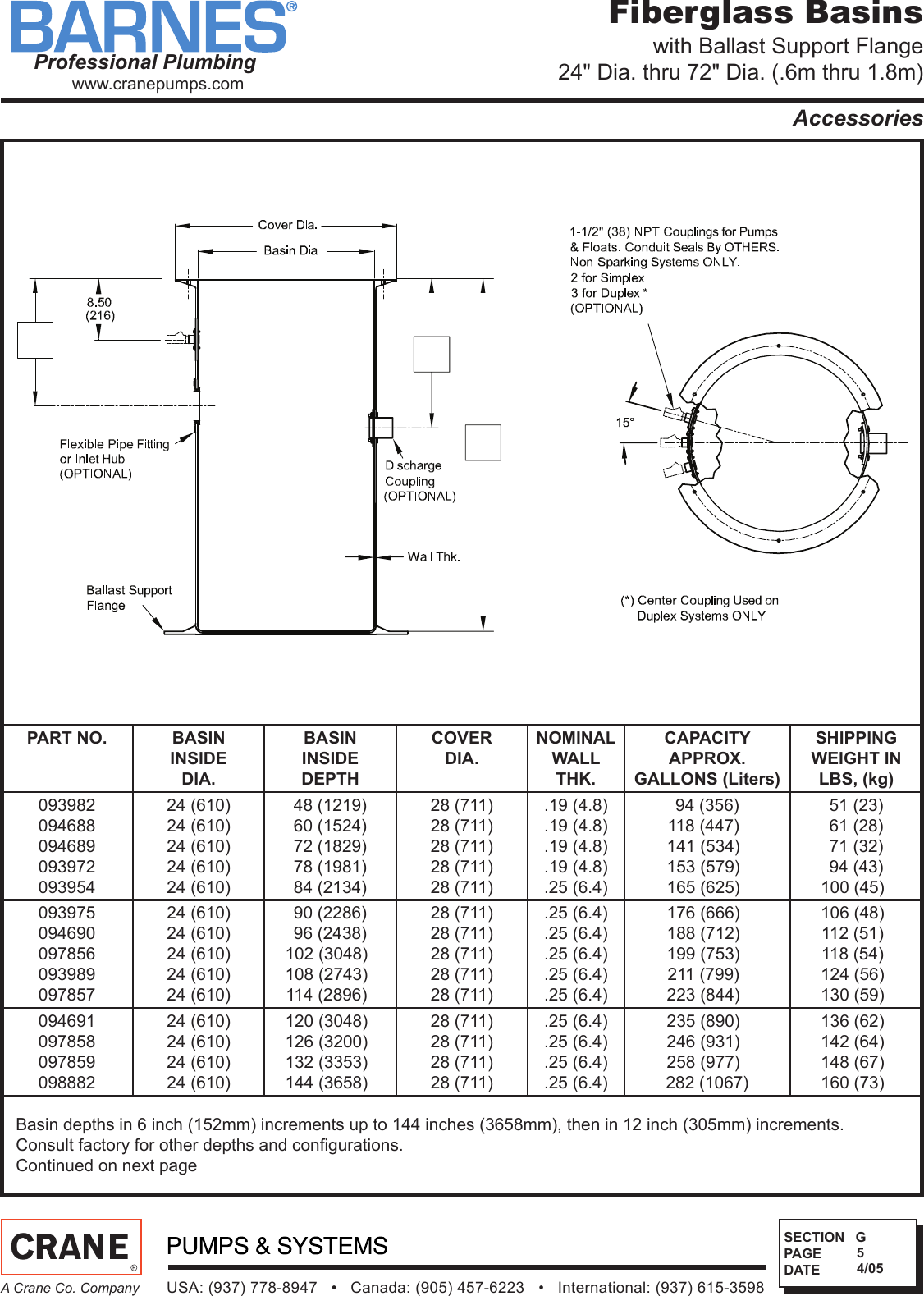 SEC G Rev P1 542659 1 Barnes Fiberglass Basins Specifications