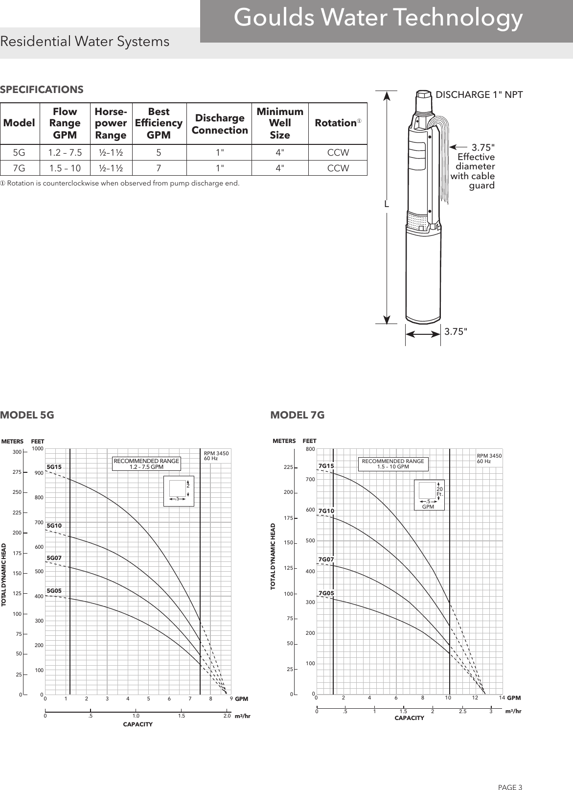 548728 3 Goulds G Series 4 Inch Submersible Well Pump Technical Brochure