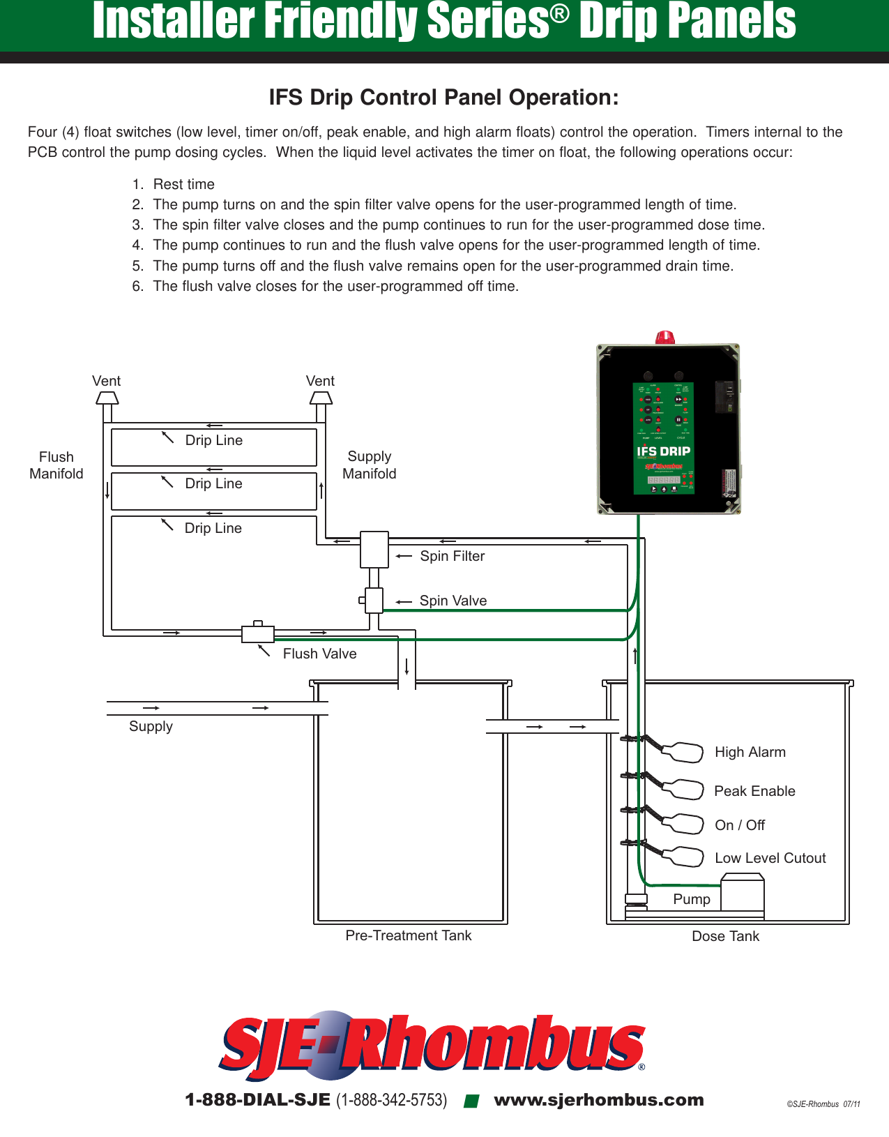 IFS_Drip_Panel_Features.qxp 550474 1 SJE Rhombus IFS Drip Control Panel ...