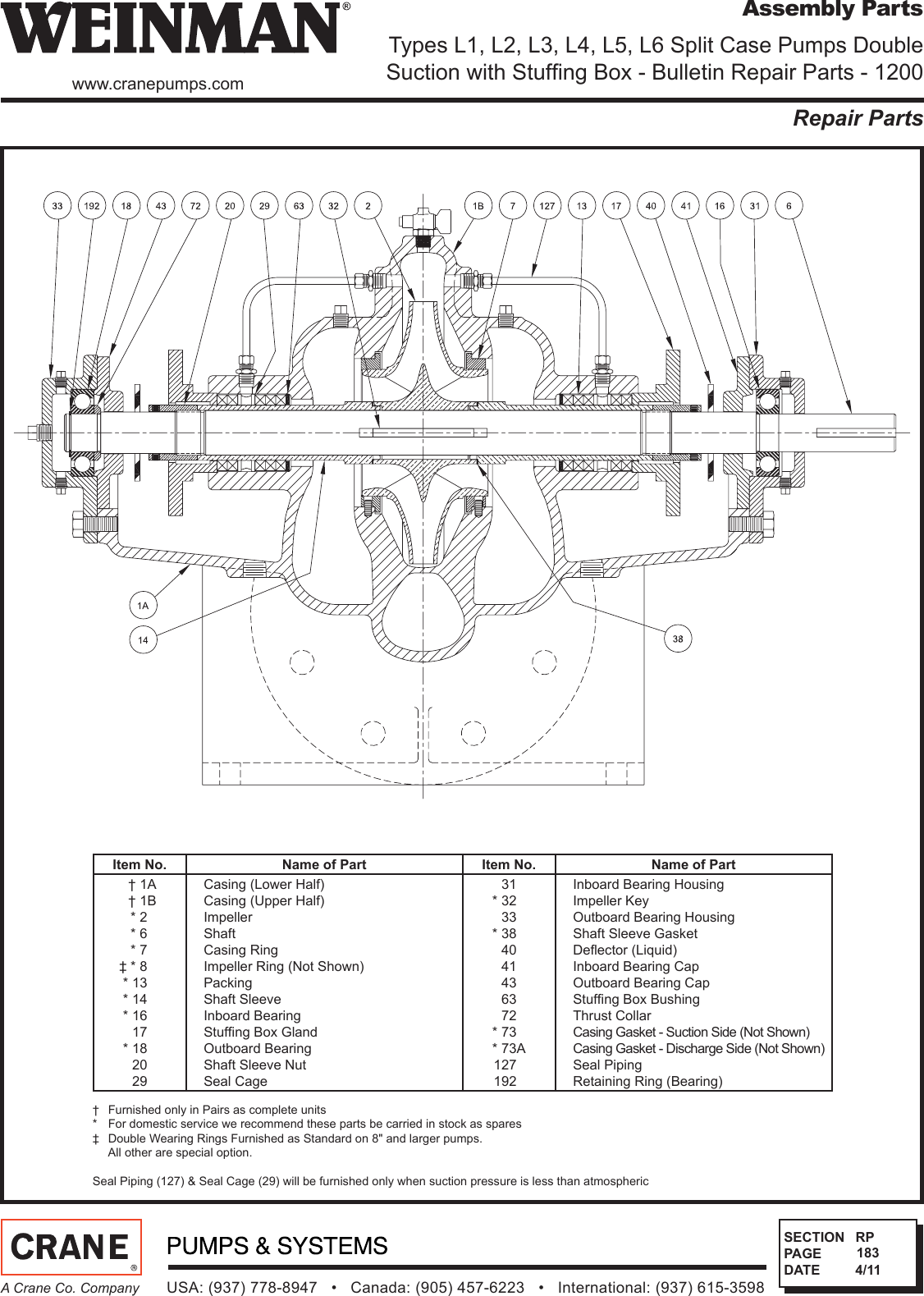 551597 1 Weinman L1 L6 Split Case Double Suction Repair Parts W1200 RP User Manual