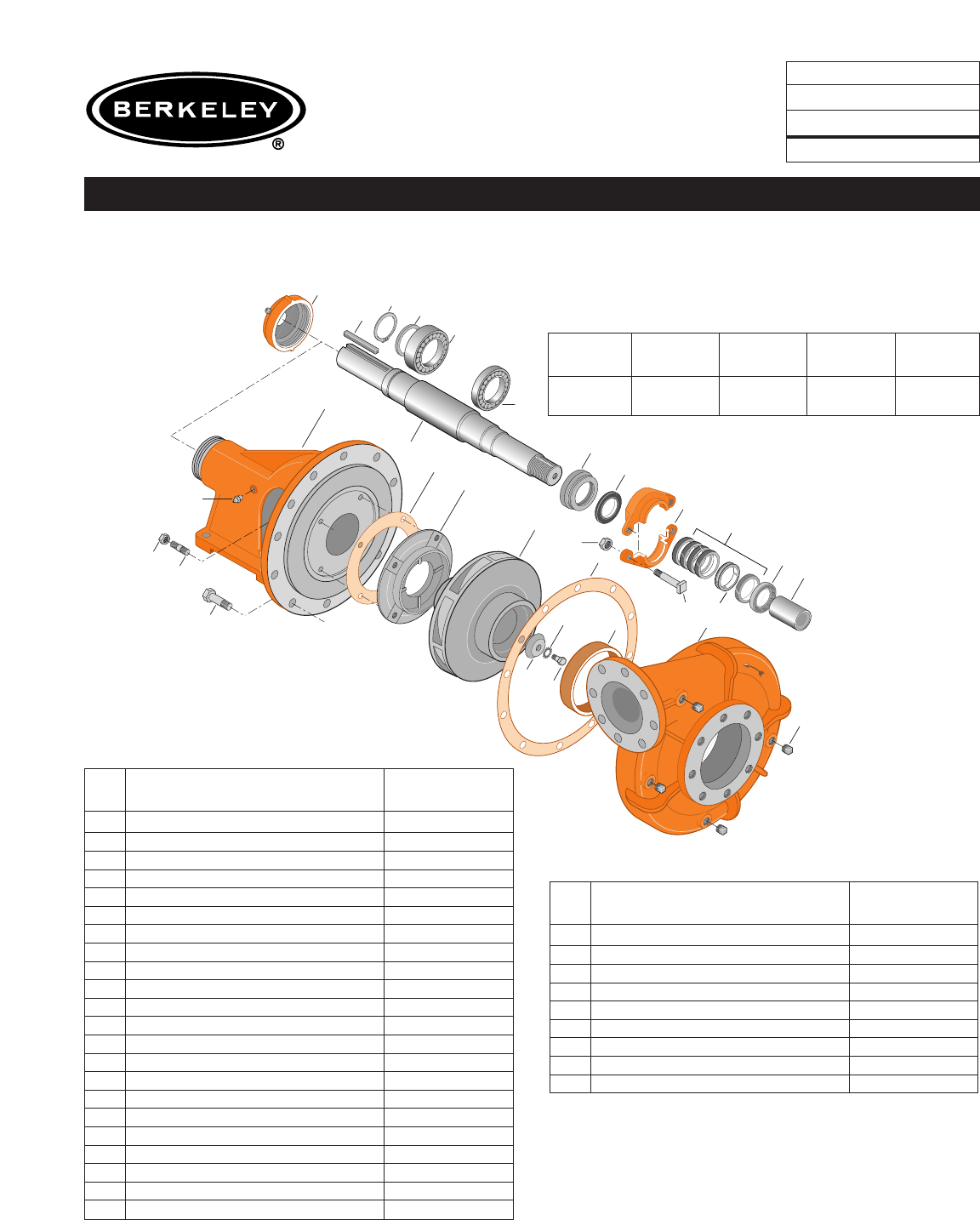 FM Section 89507 4 Berkeley B62323 Repair Parts I