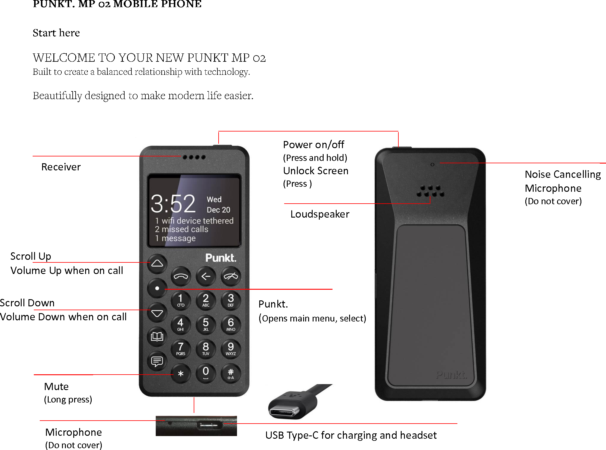 Punkt Tronics MP02 feature phone User Manual