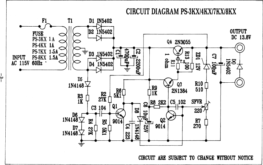 Pyramid Ps 3Kx Users Manual
