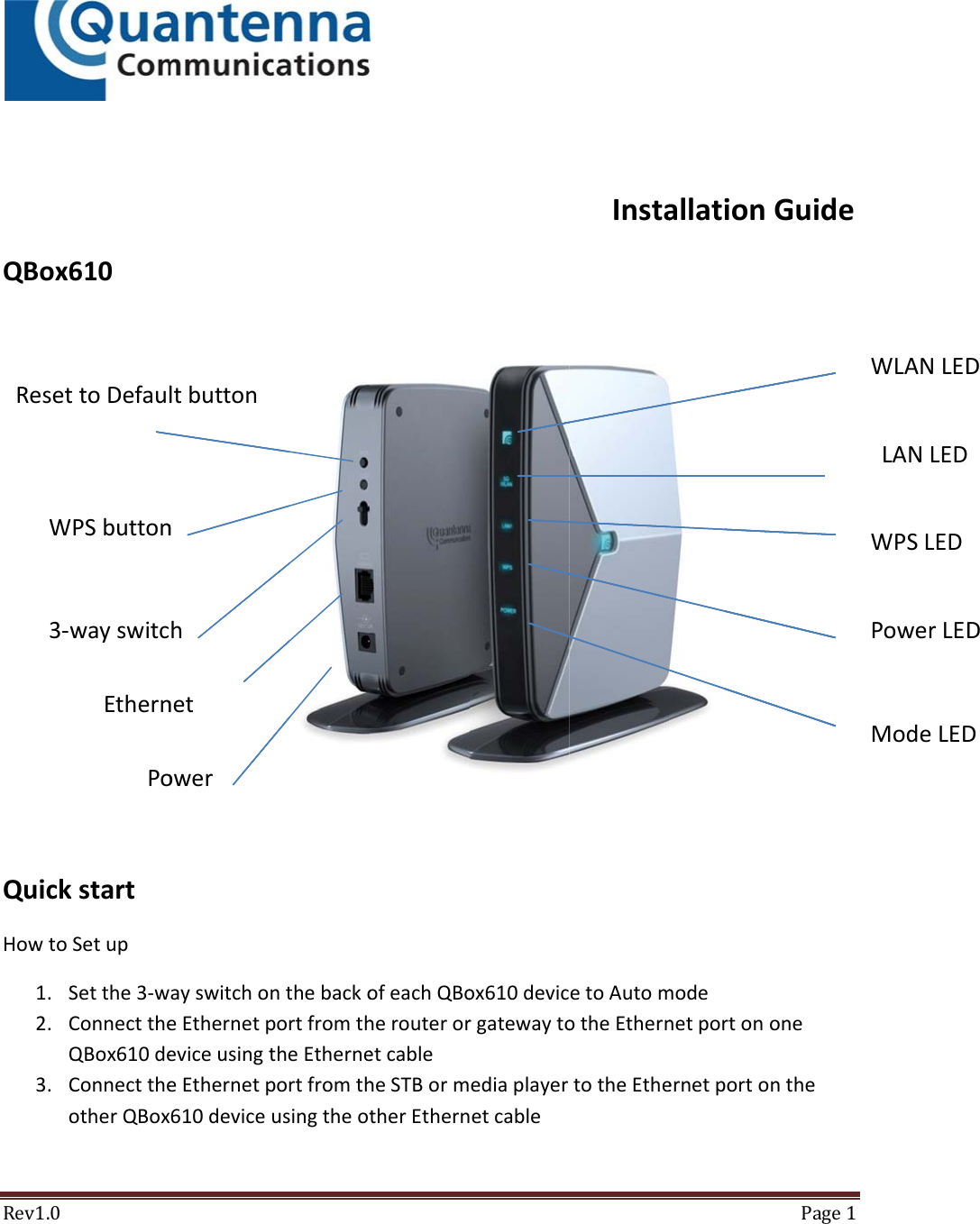 Quantenna Communications QSKU-610 802.11an AP User Manual QBOX610 ...