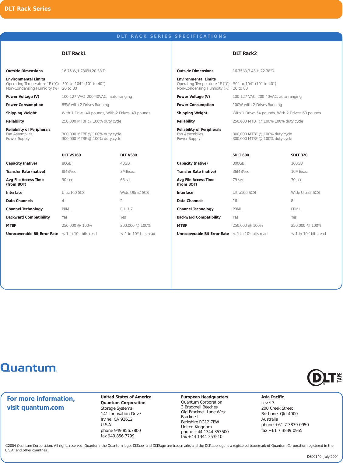 Quantum Dlt Rack 1 Data Sheet _GbE_Datasheet_rd9.qxp