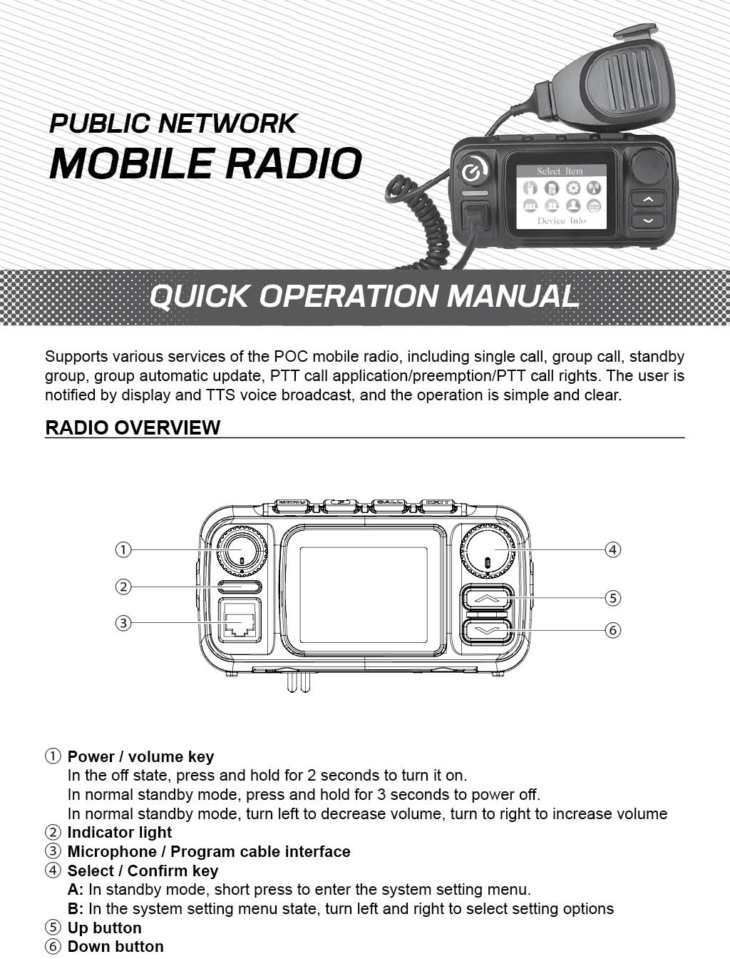 Quanzhou YANTON Electronics TM7700 POC Mobile Radio User Manual