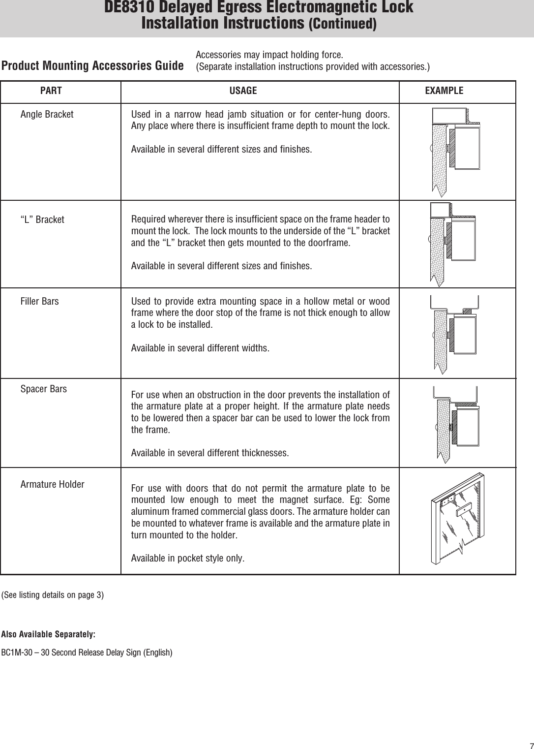 RCI DE8310 Installation DE8310installation