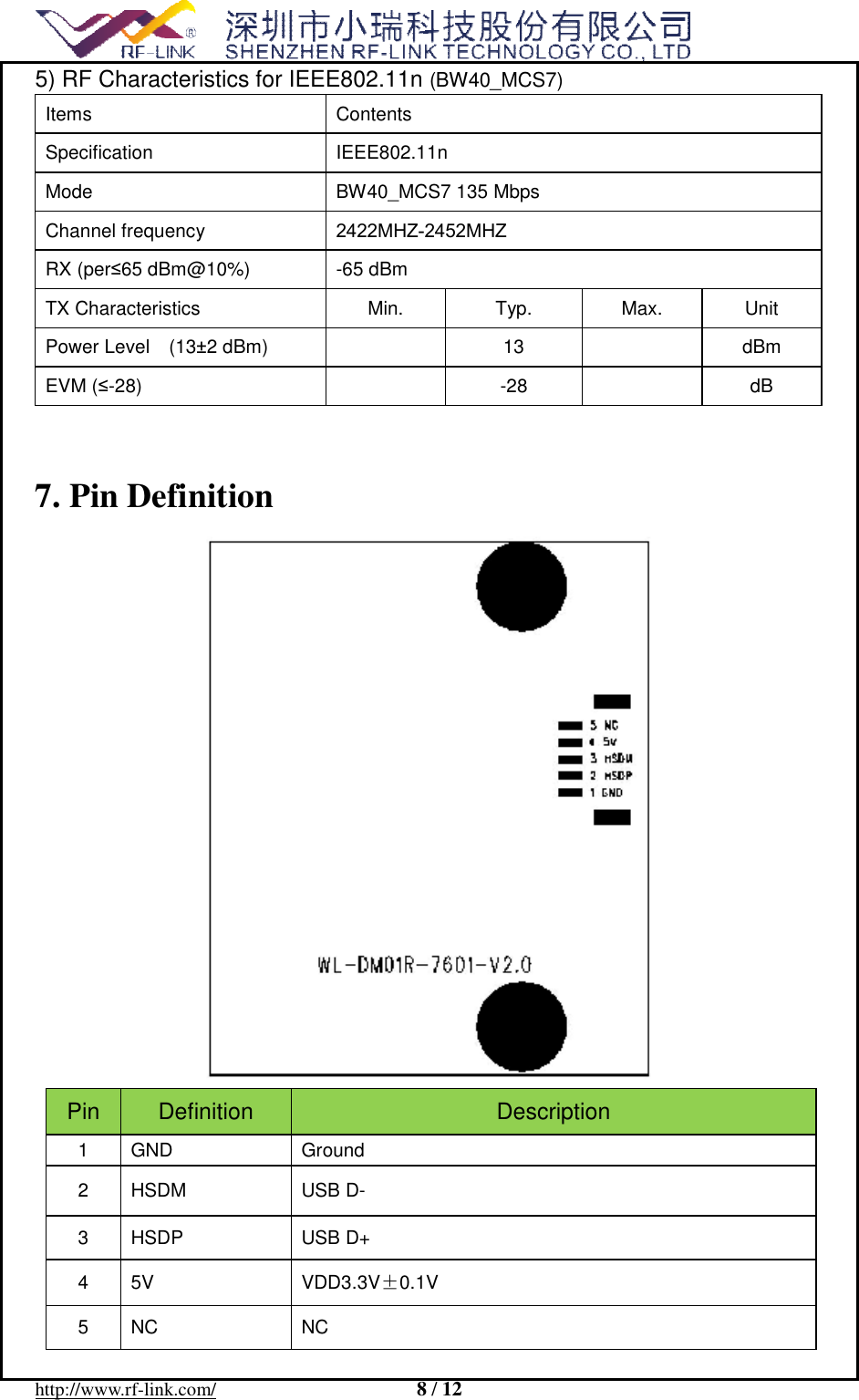 RF Link Technology UM01Y WLAN 11n USB module User Manual WL DM01R 7601 ...