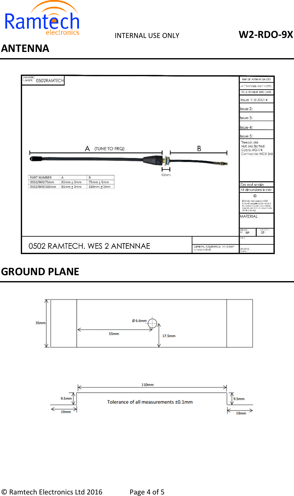 Ramtech Electronics W2-RDO-9X WES+916.5MHz Radio Module User Manual W2 ...