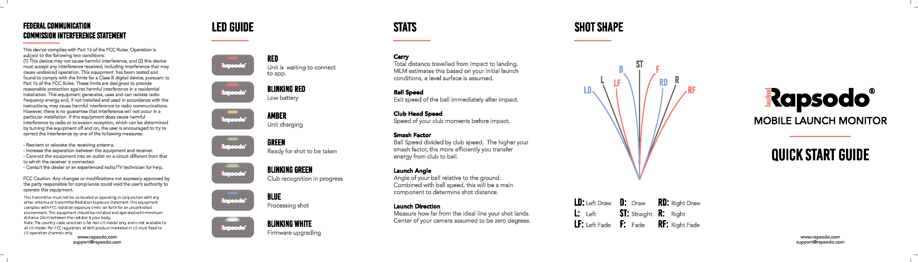 Rapsodo MLM10 Mobile Launch Monitor(MLM) User Manual Rapsodo MLM QSG
