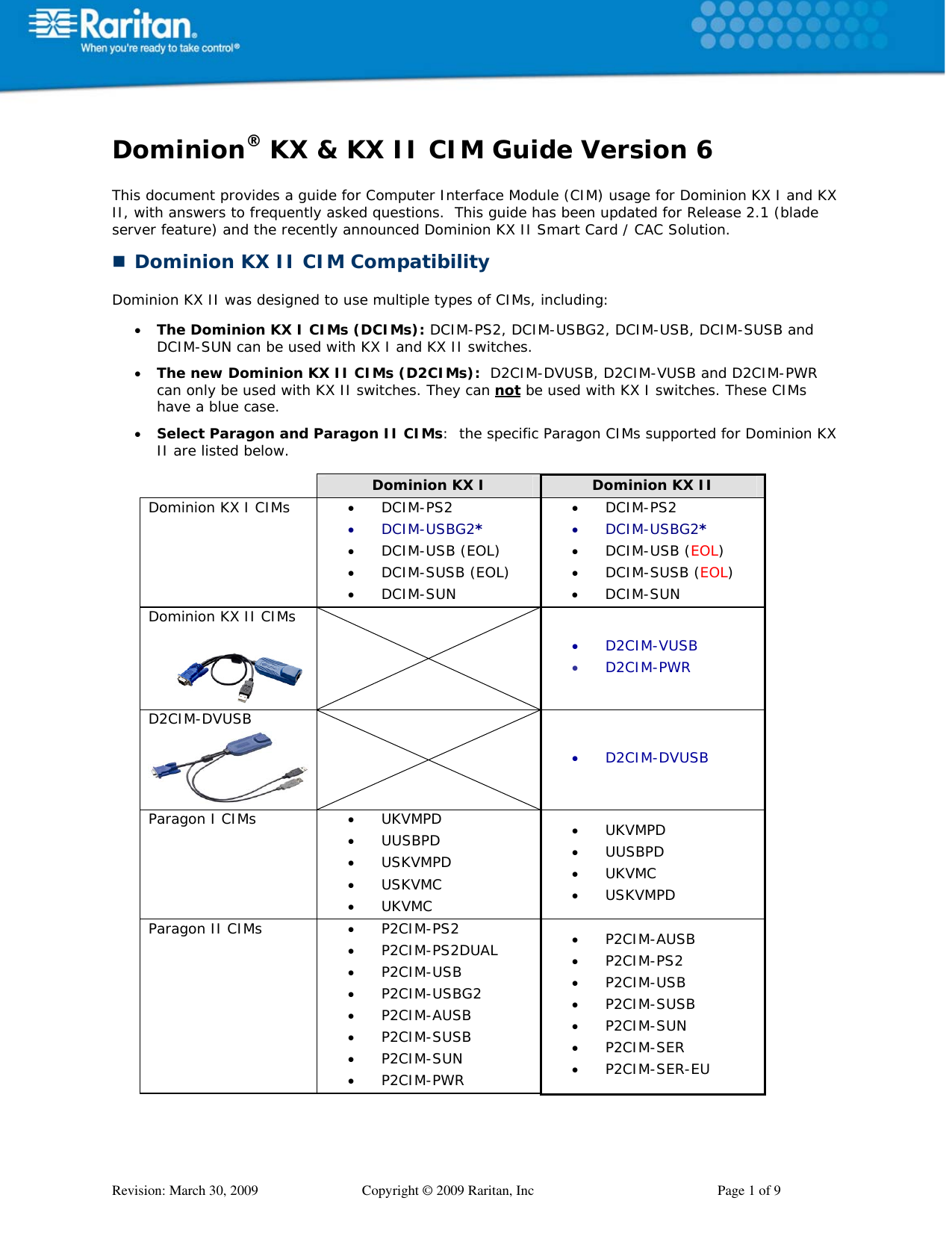 Raritan Computer Kx Users Manual Dominion II CIM Guide V6