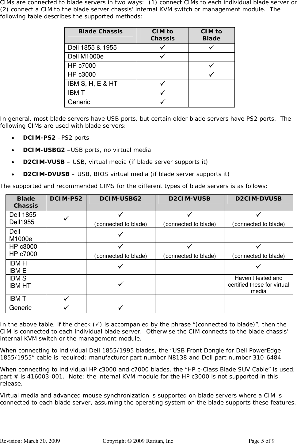 Raritan Computer Kx Users Manual Dominion II CIM Guide V6