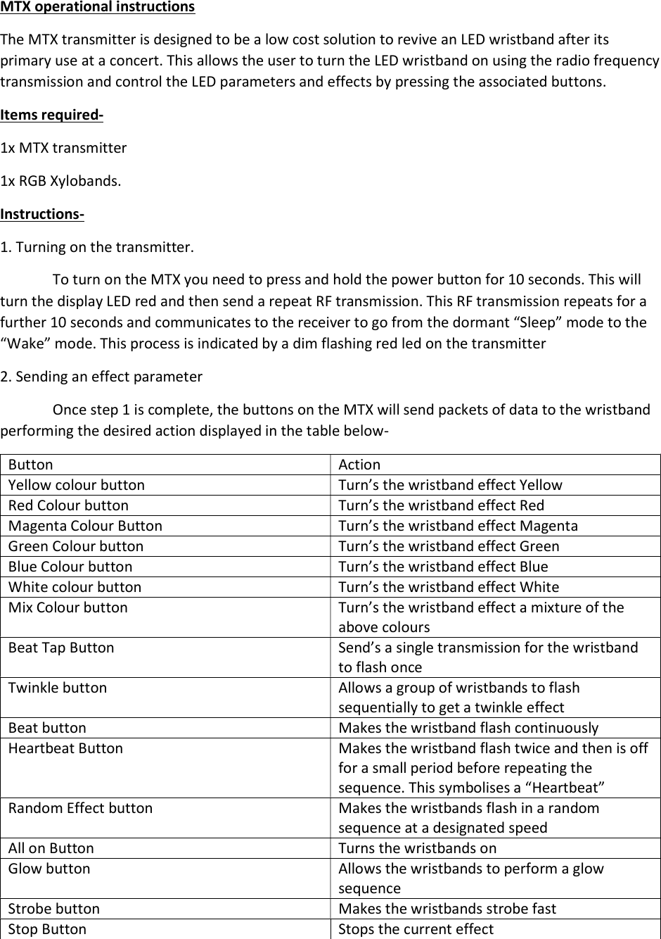 Regler MTX MTX transmitter. User Manual 8 MTX operational instructions