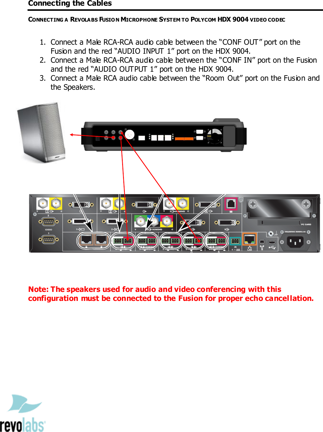 Revolabs Network Cables Hdx 9004 Users Manual