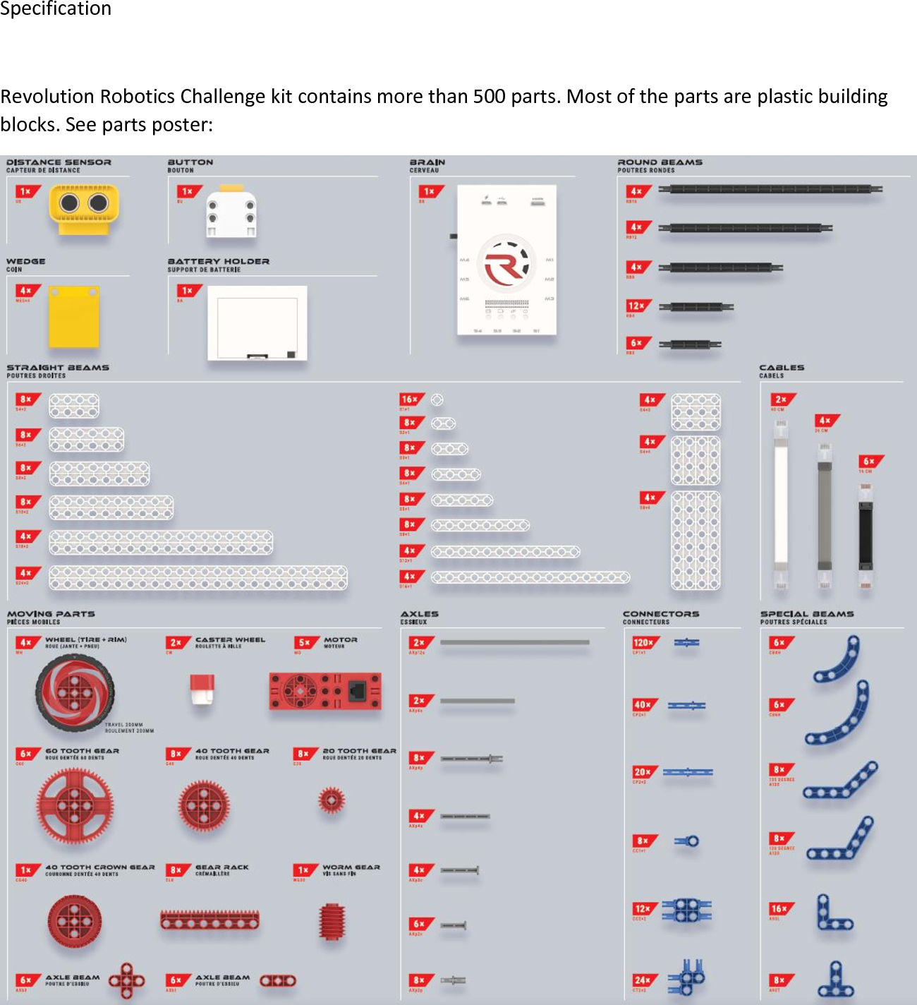 Revolution Robotics Foundation RRFB Revolution Robotics Challenge Kit ...