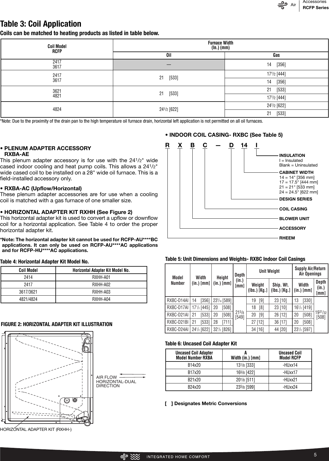 Rheem Cased And Uncased Gas Oil Furnace Applications Specification Sheet