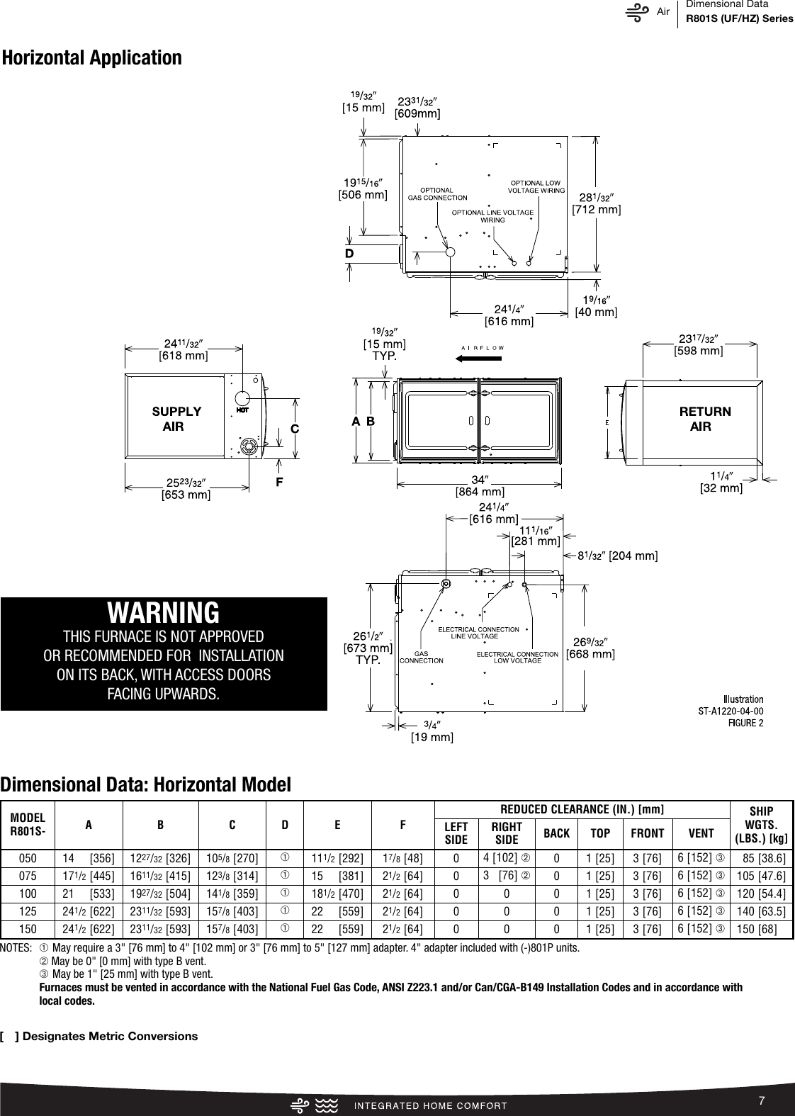 Rheem Classic Series 80 Afue R801S Upflow Horizontal Specification Sheet
