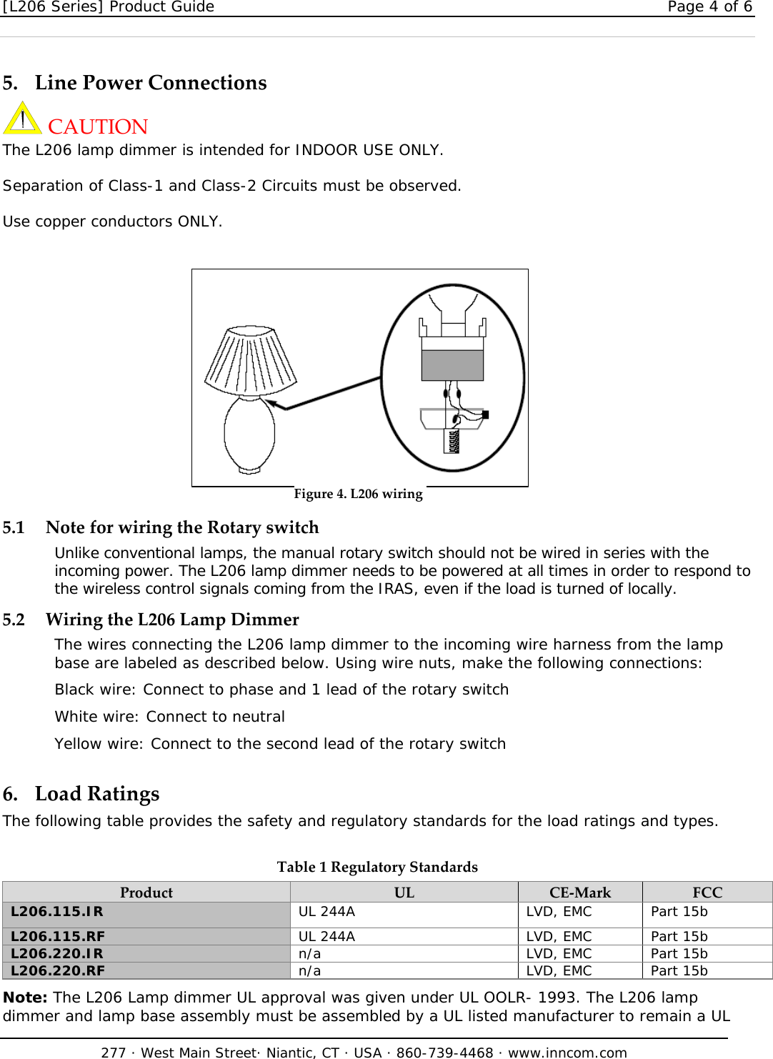 River Display Electronics L206115RF LAMP DIMMER User Manual Instruction ...