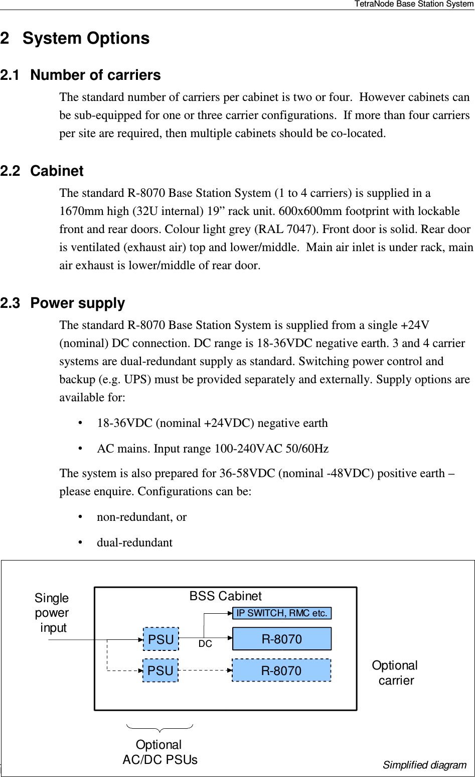 Rohill Engineering R-8070-450MHZ TETRA BASE STATION TRANSCEIVER User Manual