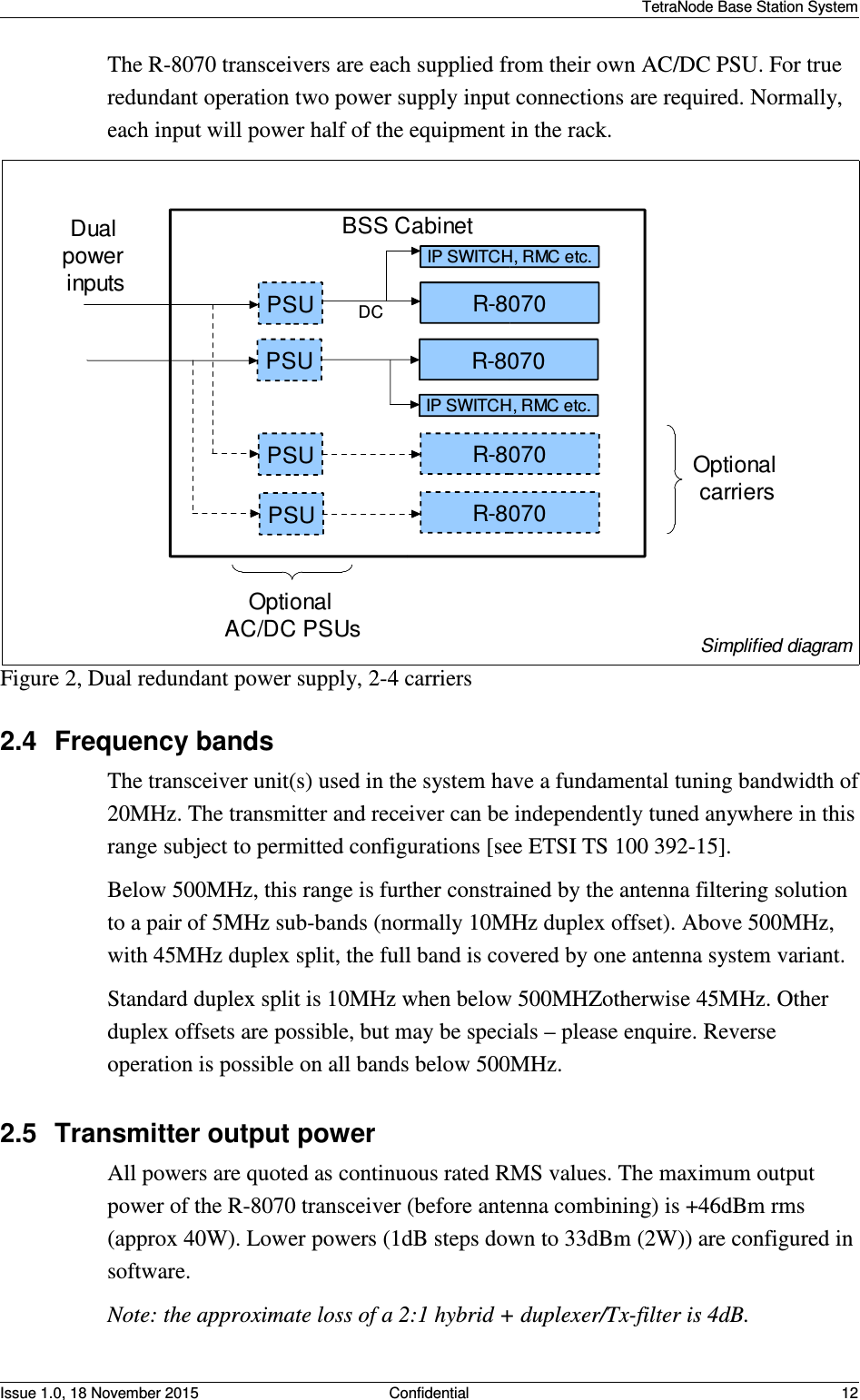 Rohill Engineering R-8070-450MHZ TETRA BASE STATION TRANSCEIVER User Manual