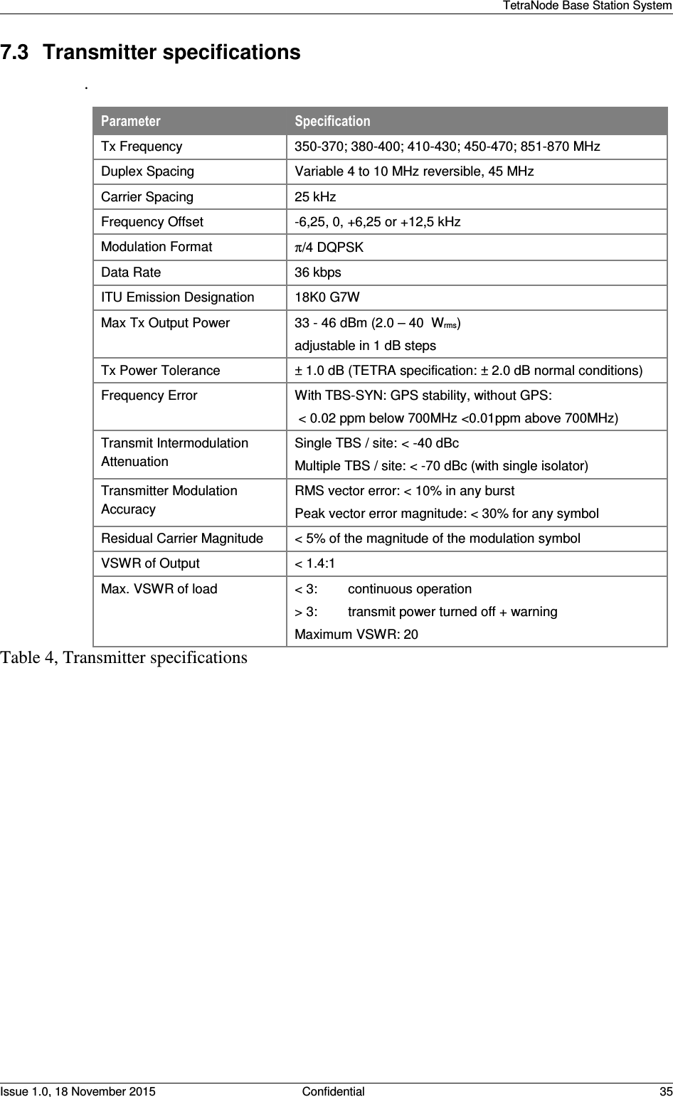 Rohill Engineering R-8070-450MHZ TETRA BASE STATION TRANSCEIVER User Manual