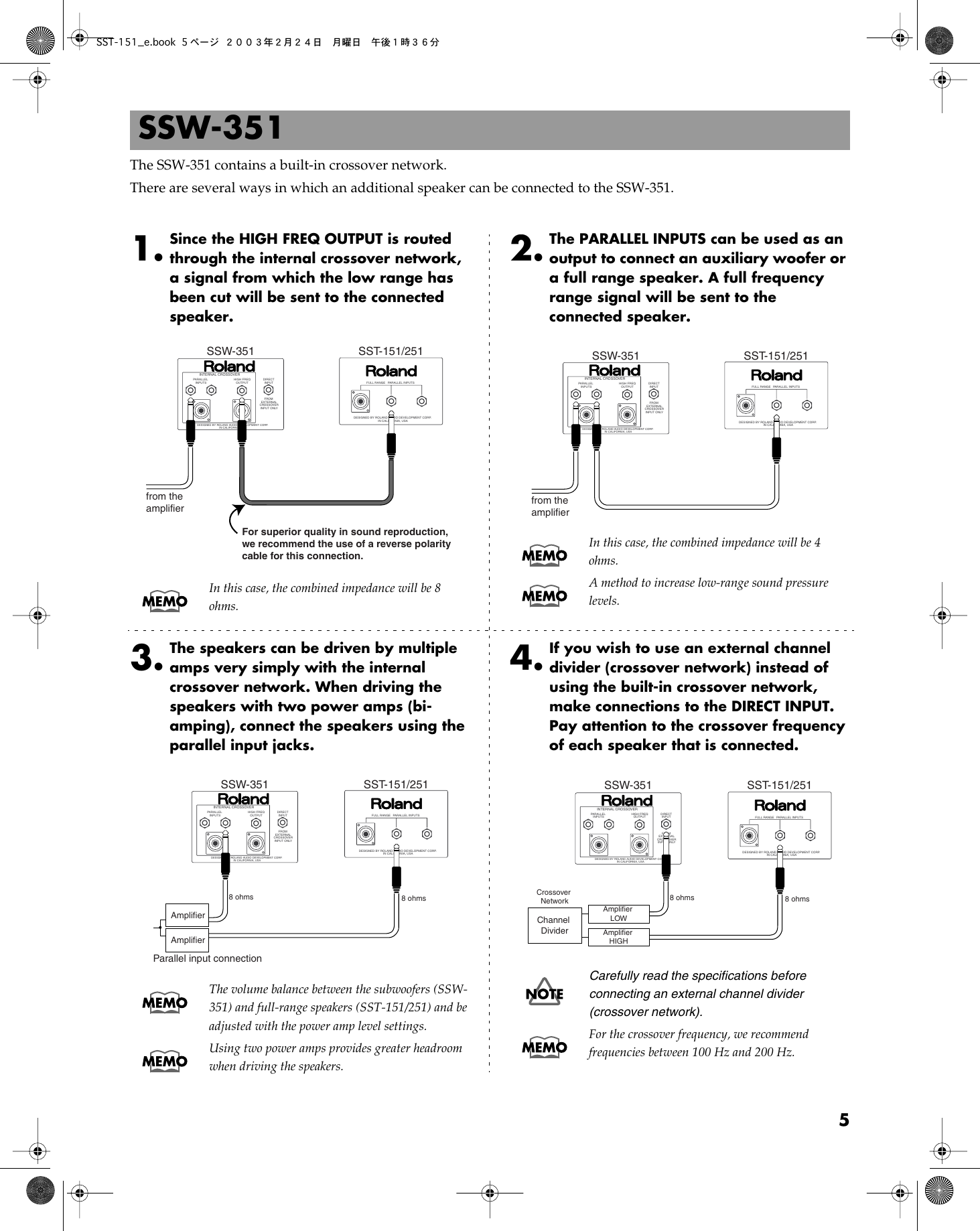 Roland Ssm 151 Users Manual SST 151_e