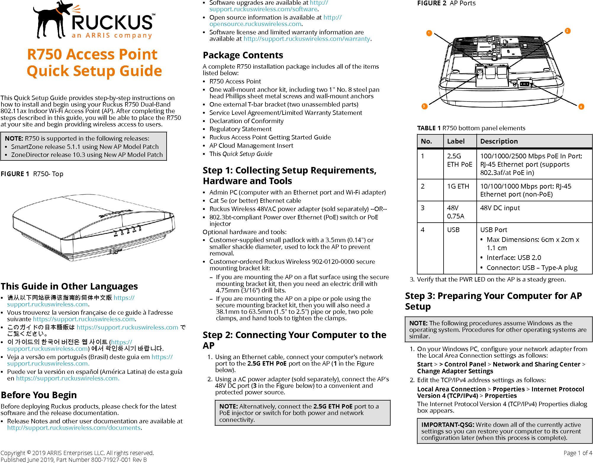 Ruckus Wireless R750 R750 Access Point User Manual