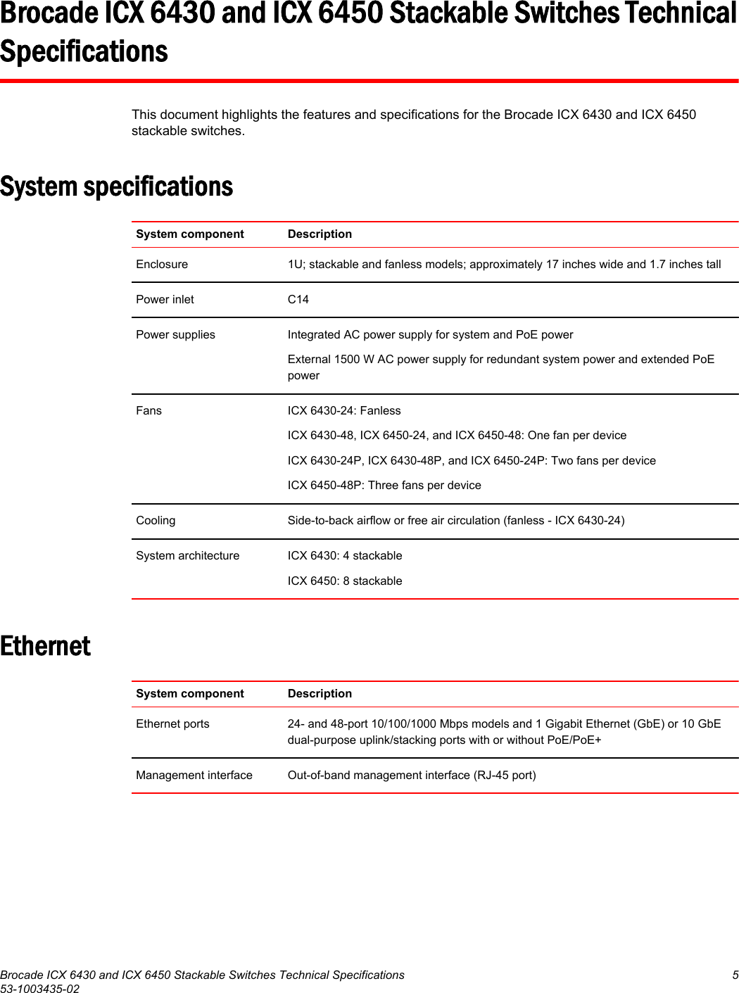 Ruckus Brocade ICX 6430 And 6450 Stackable Switches Technical ...
