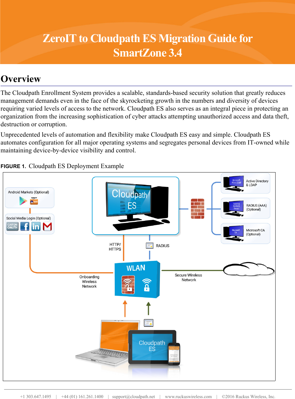Ruckus ZeroIT To Cloudpath ES Migration Guide For SmartZone 3.4 Smart ...