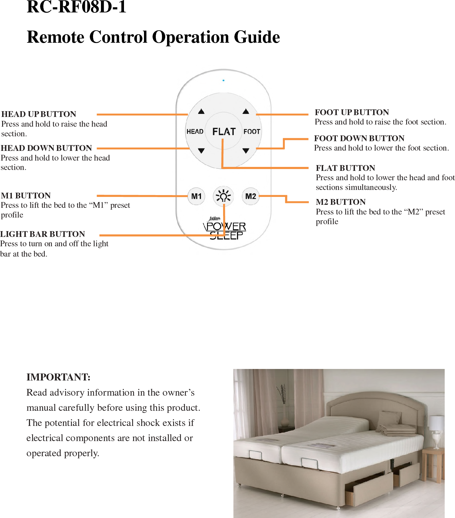 Ruoey Lung Enterprise RC-RF08D-1 Remote Controller User Manual