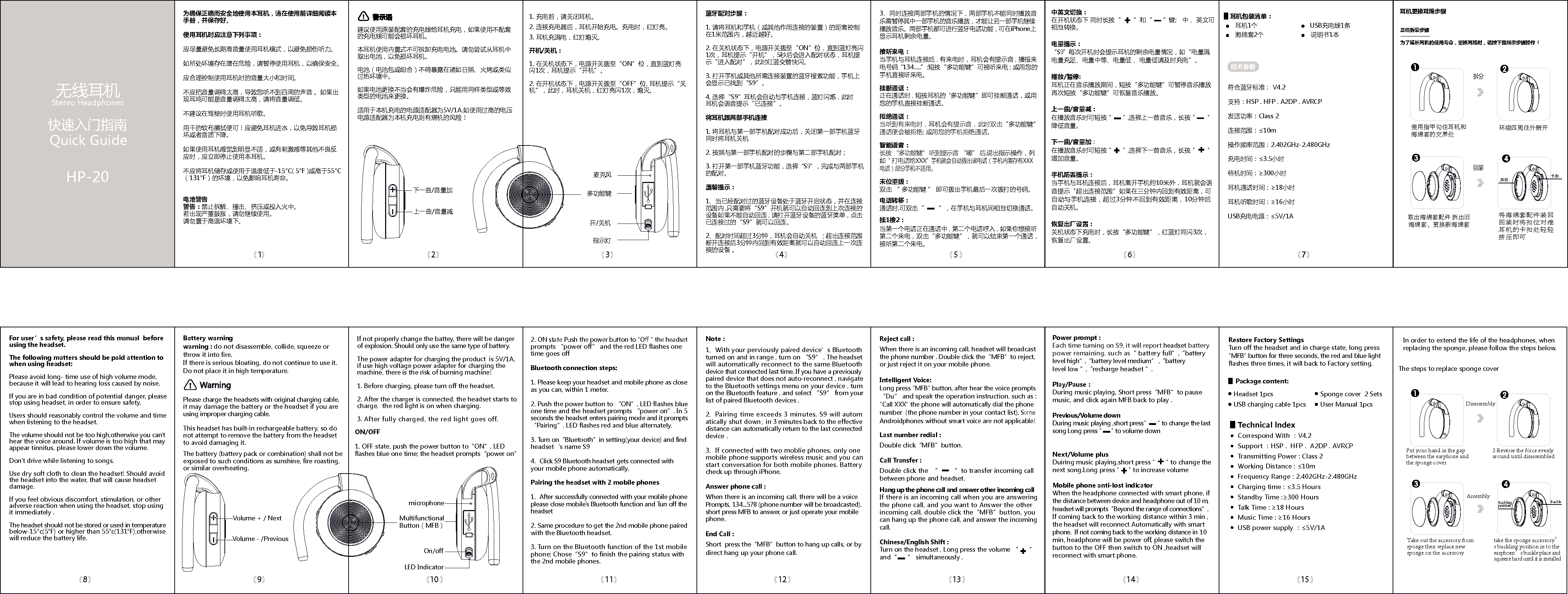 SHARP NORTH MALAYSIA SDN BHD HP20 Stereo Headphones User Manual SX 823 ...