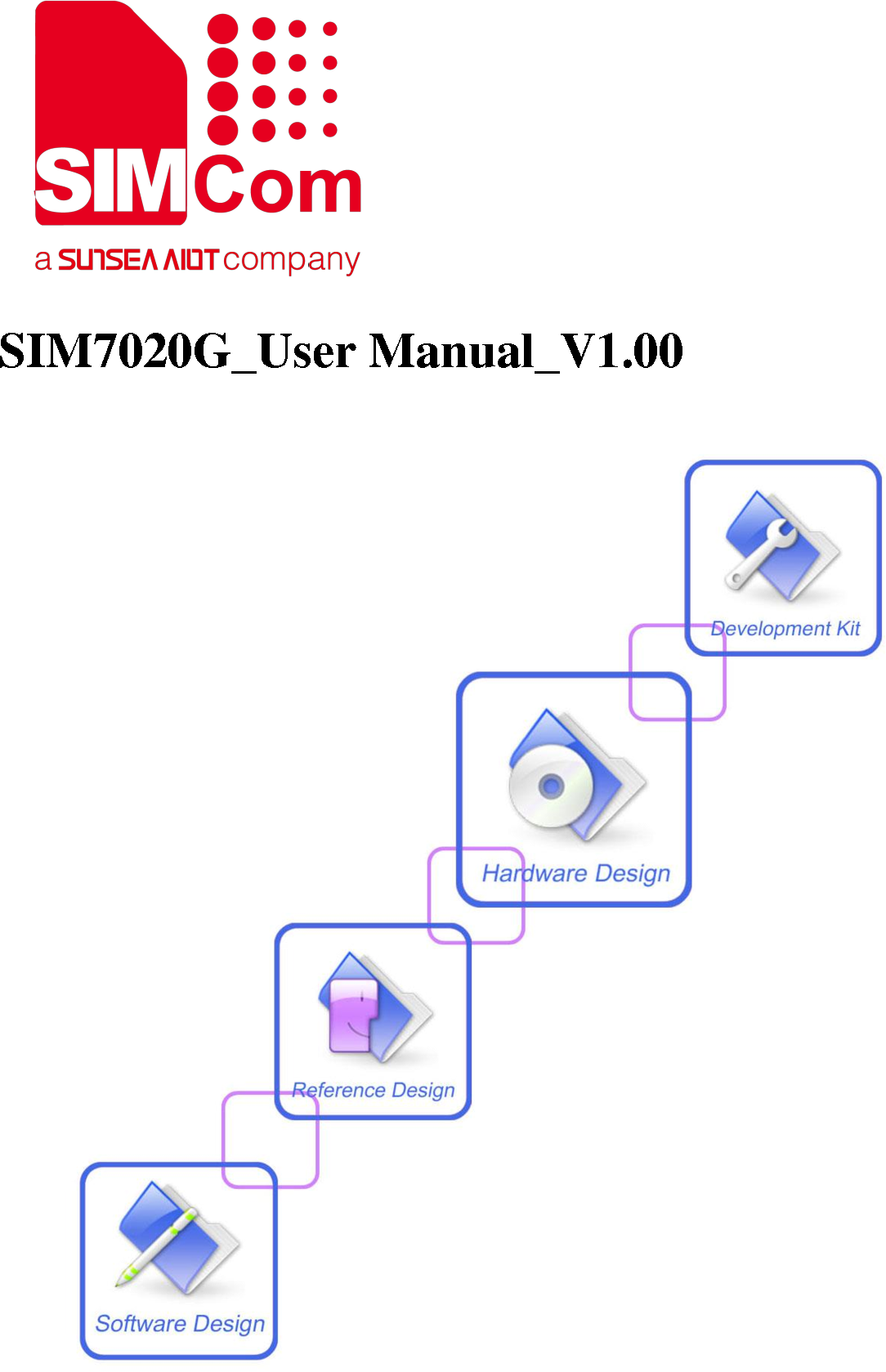 SIMCom Wireless Solutions 8FCA101 NB-IoT Wireless Module Discussion and FAQ