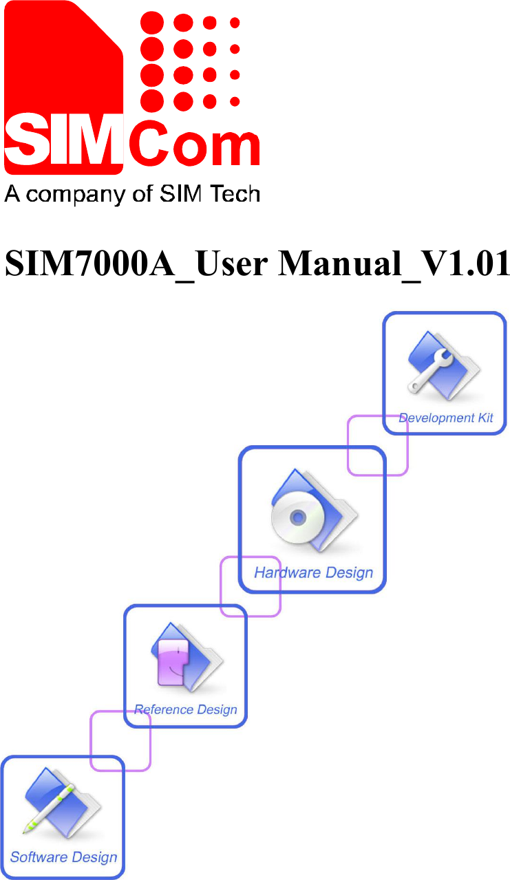 SIMCom Wireless Solutions SIM7000A LTE CAT-M1(eMTC) Module User Manual ...