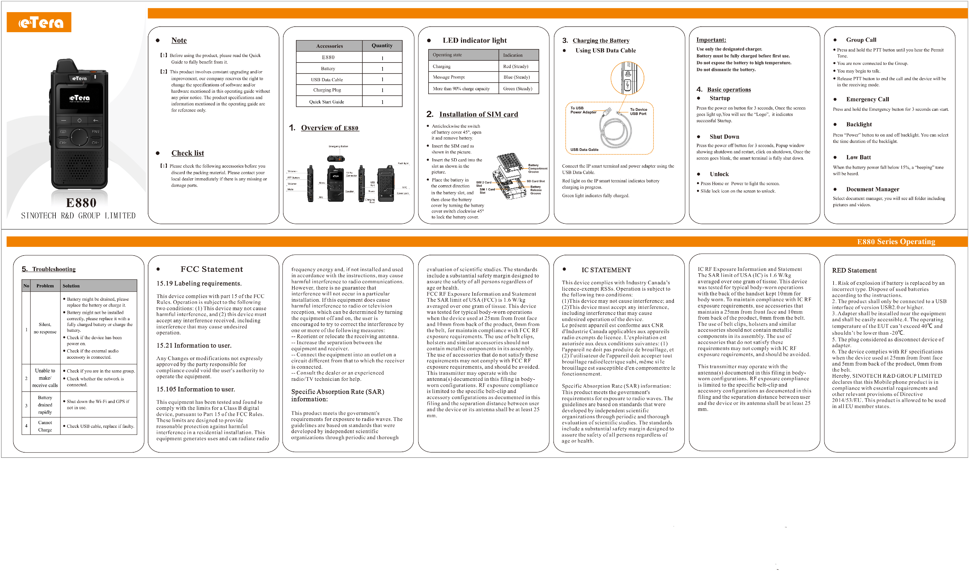 SINOTECH R and D GROUP ETERAE880 Smart Phone User Manual