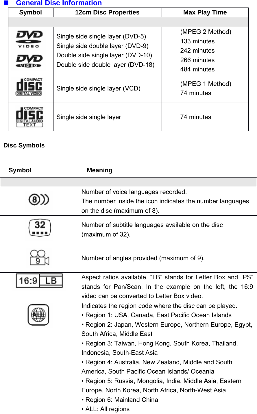 SKYPINE ELECTRONICS SN6104AC Car DVD Entertainment Center- Bluetooth ...