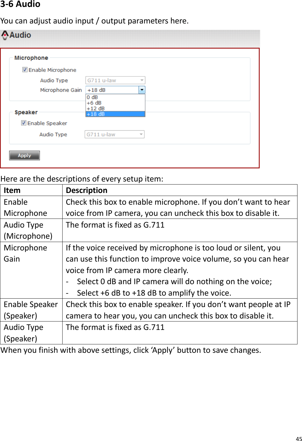 SMAX Technology 500WS320DM368 WIRELESS IP CAMERA User Manual SICPT500W ...