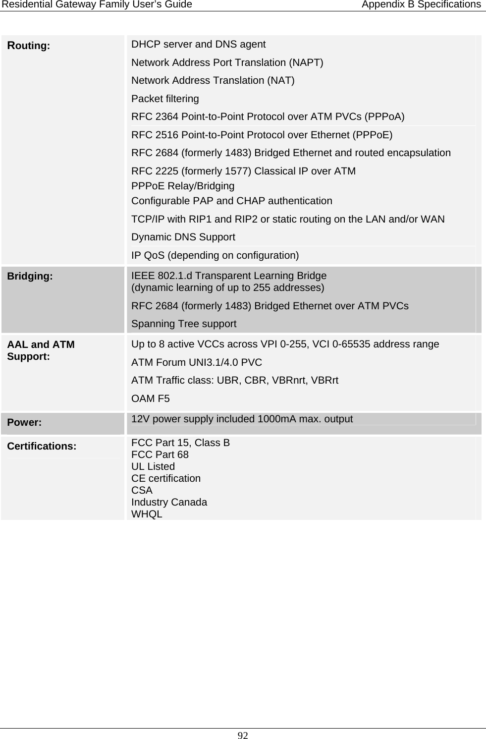 SagemcomS N650A01 Wireless DSL Modem User Manual SpeedStream DSL Cable ...