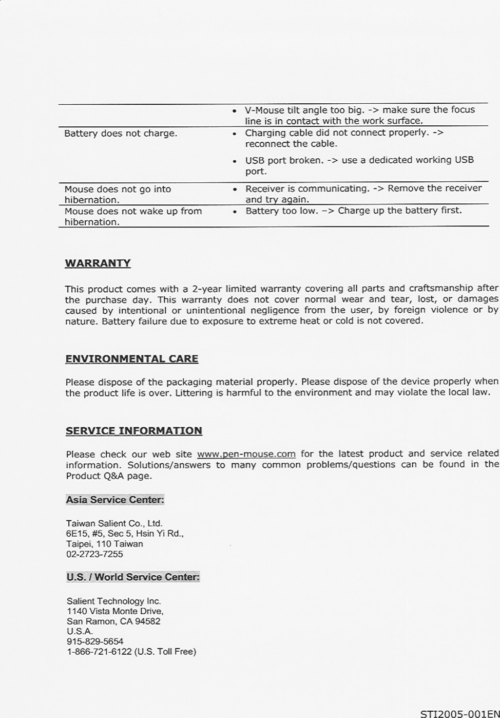 Salient Technology VM200RF Wireless V-Mouse User Manual