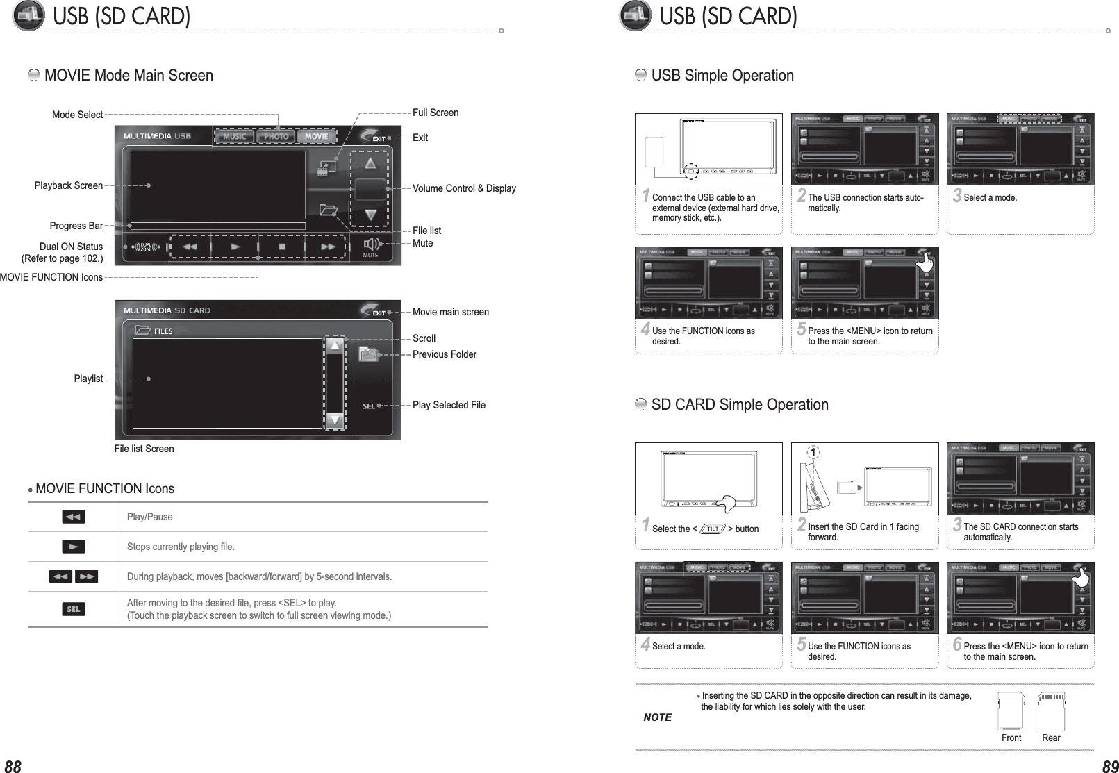 Samjin LND AVN-700A 2DIN INDASH TYPE CAR AVN WITH BLUETOOTH User Manual